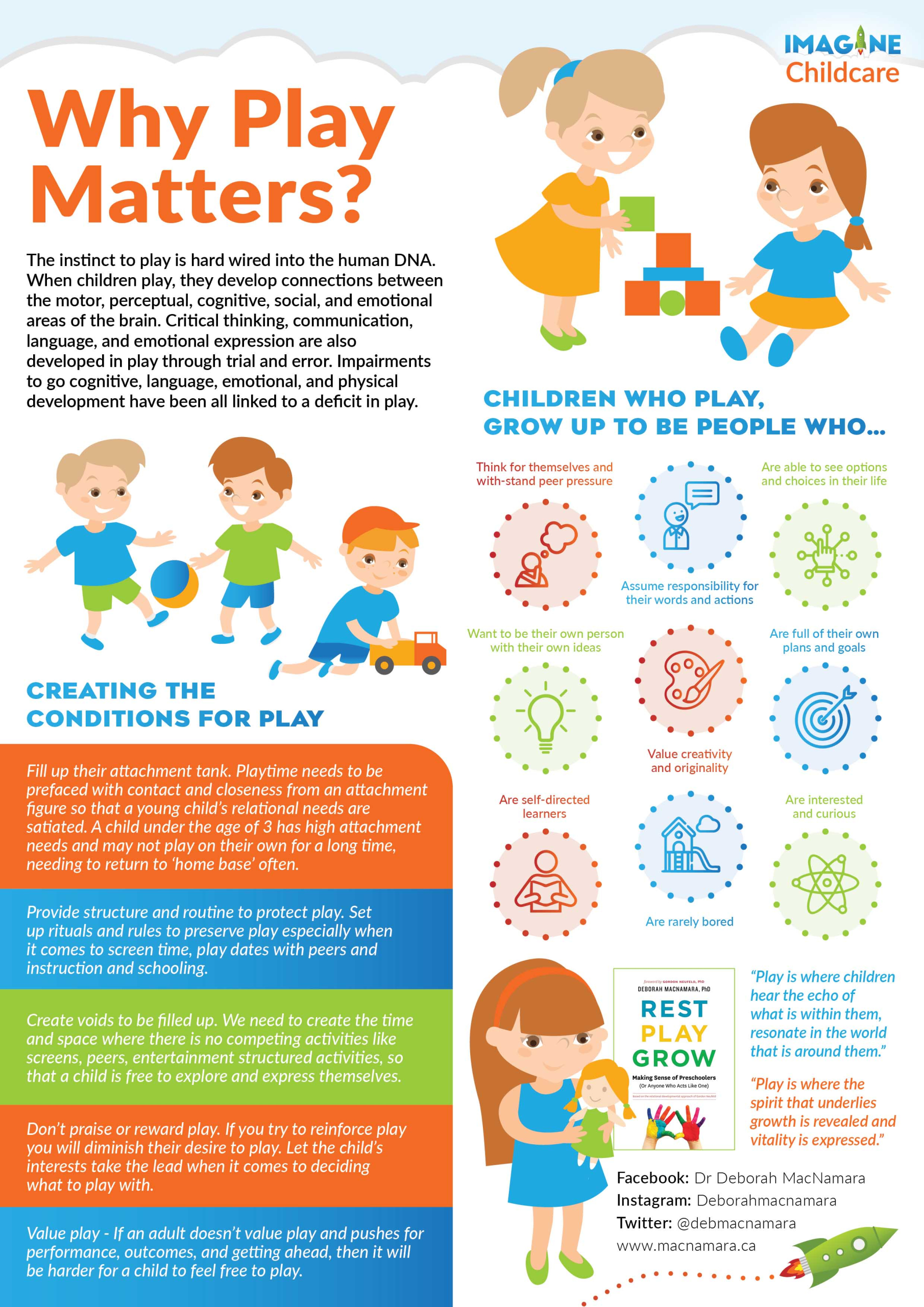Downloadable Early Education Resources - Imagine Childcare